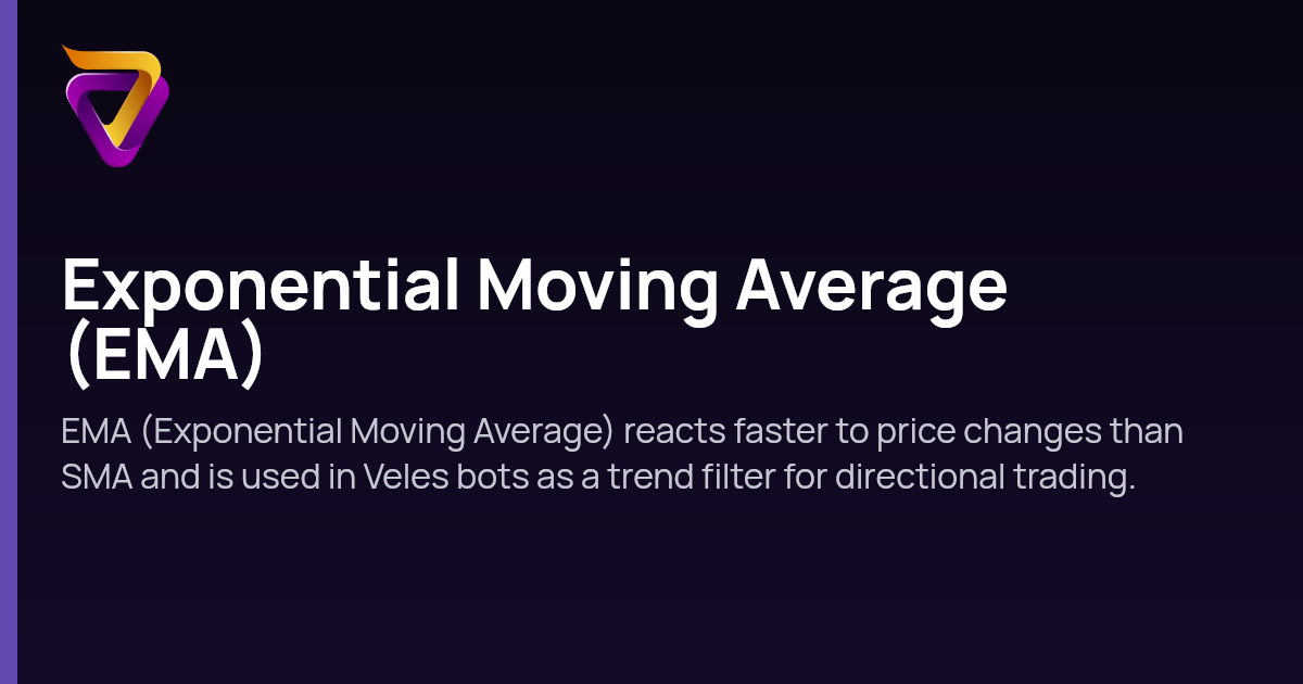 Exponential Moving Average (EMA) | Veles Help Center