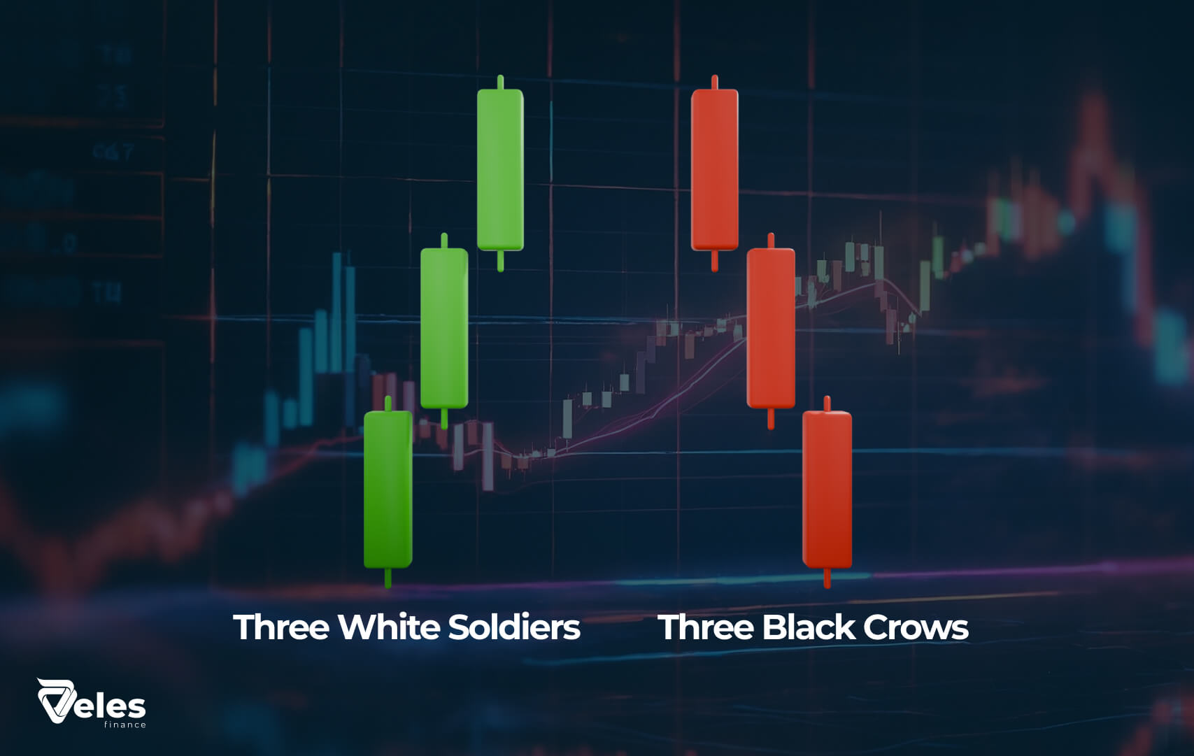 Three White Soldiers and Three Black Crows – Veles Help Center